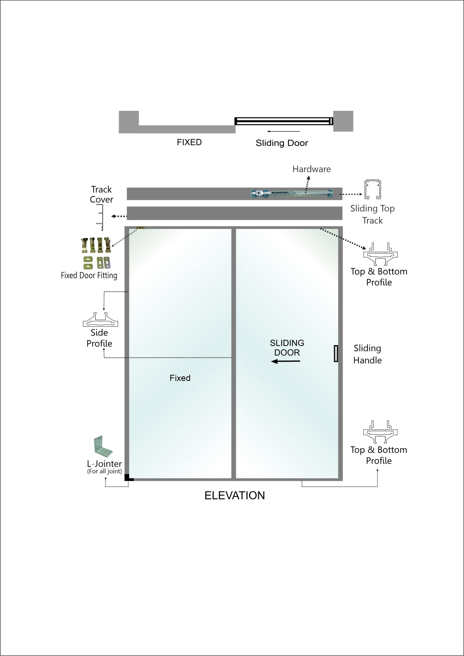 One Way Soft Close Single Sliding Door - Closma India