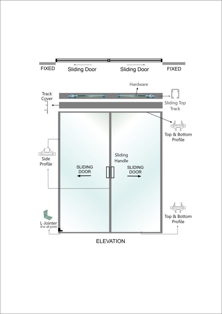 One Way Soft Close Double Sliding Door - Closma India